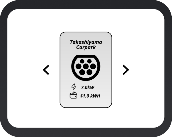 Voltality - Making Charging Effortless For Everyone